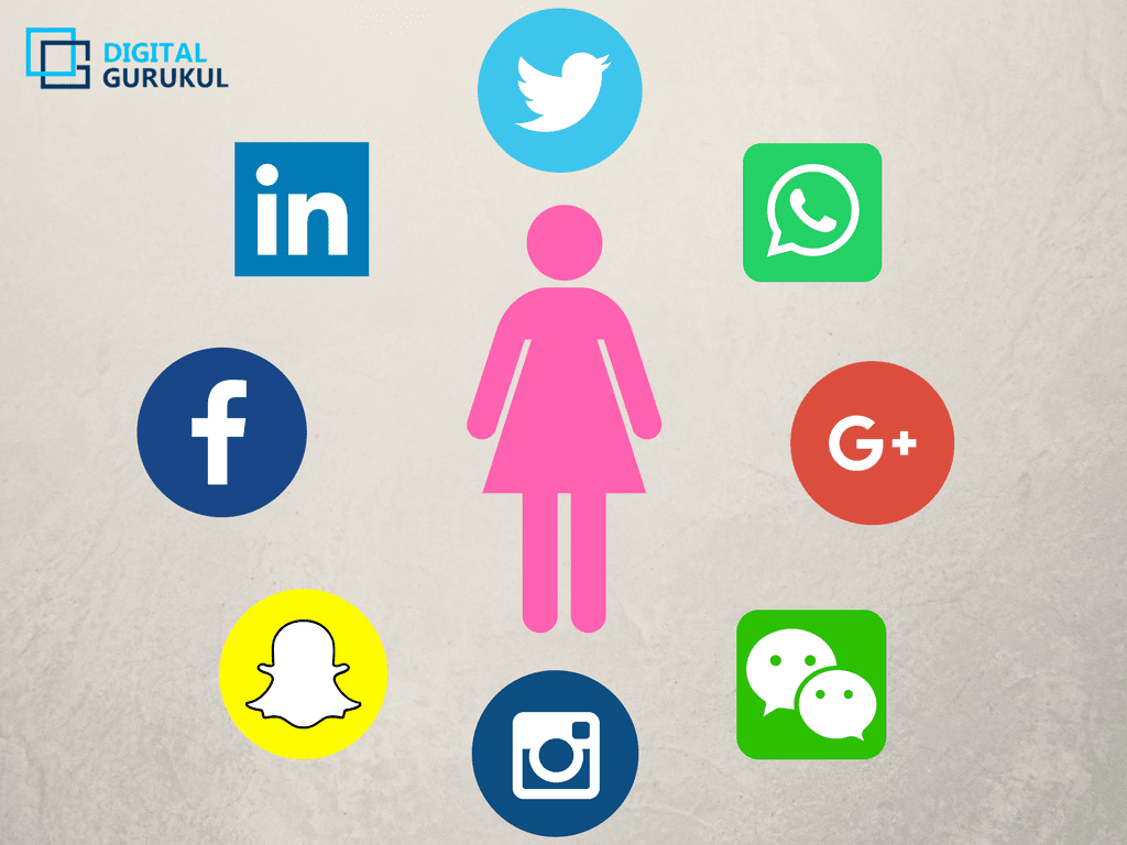 Women Empowerment & Digital Media hand in hand - Digital Gurukul